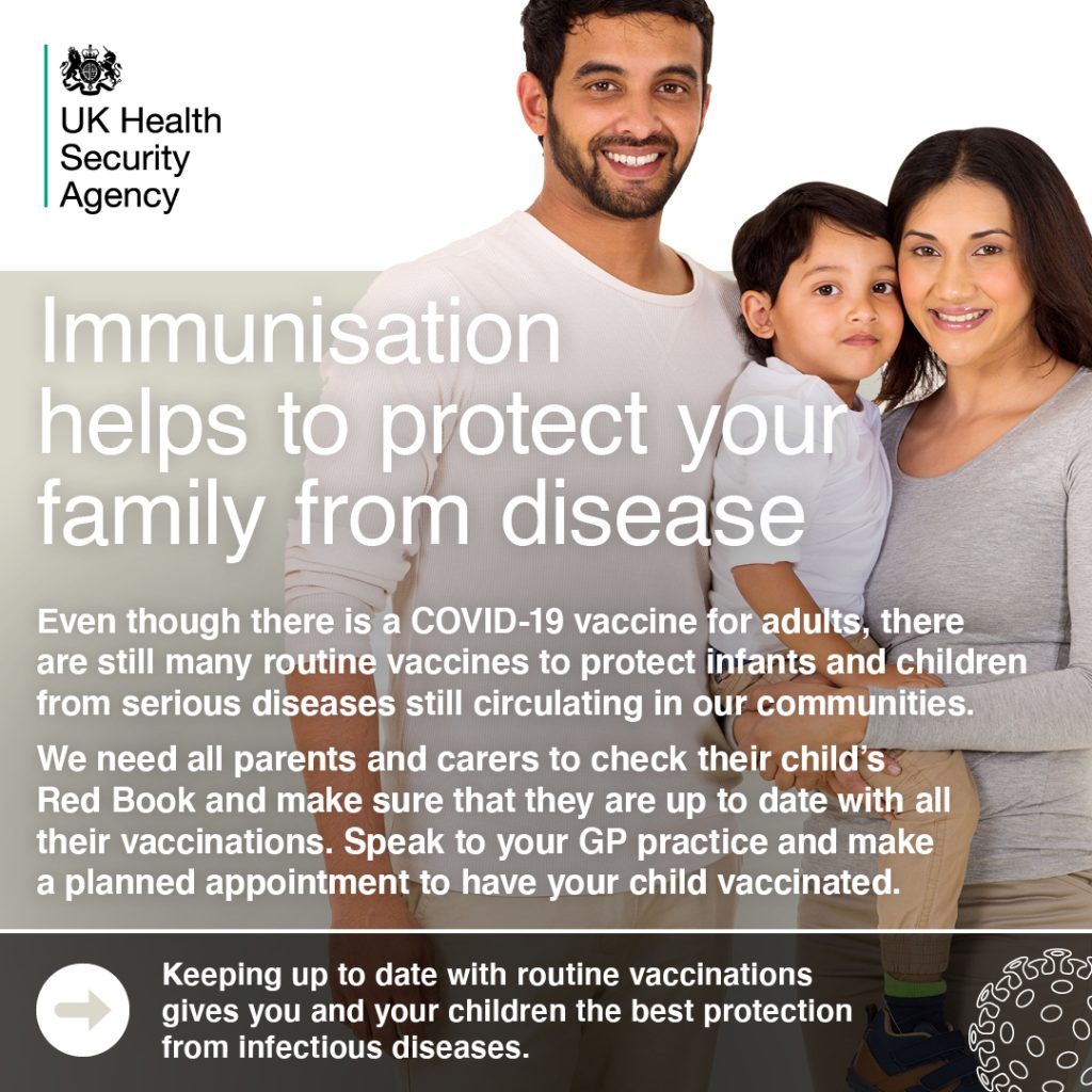 NHS Covid Vaccination Programme 2023 - East Basildon Primary Care Network